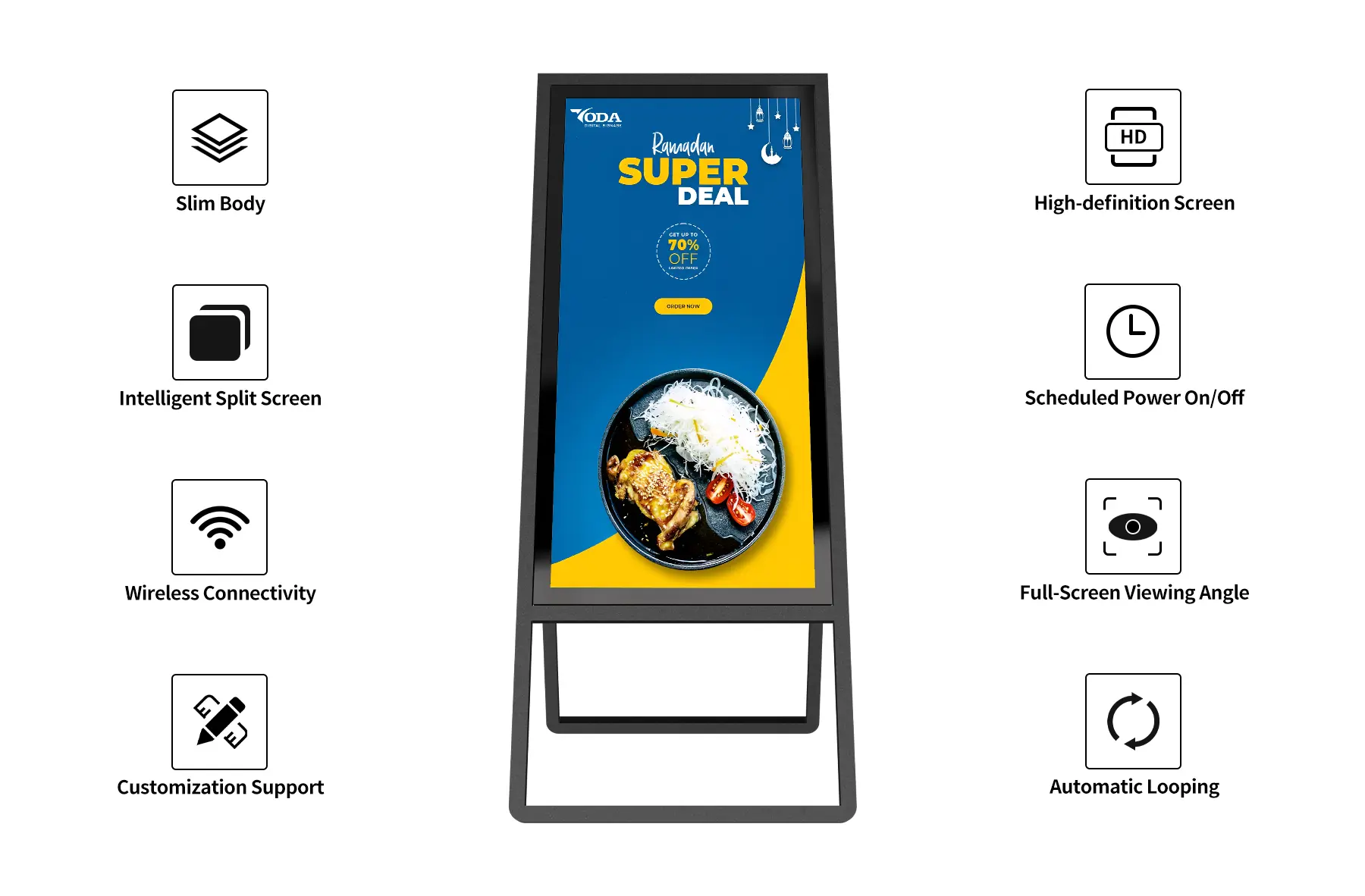 Portable Digital Signage | Mobile OEM Display – Yetronic