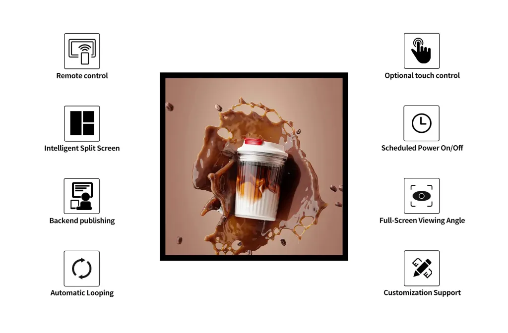 Unlocking the Future: The Innovative Journey of Square Digital Display ...