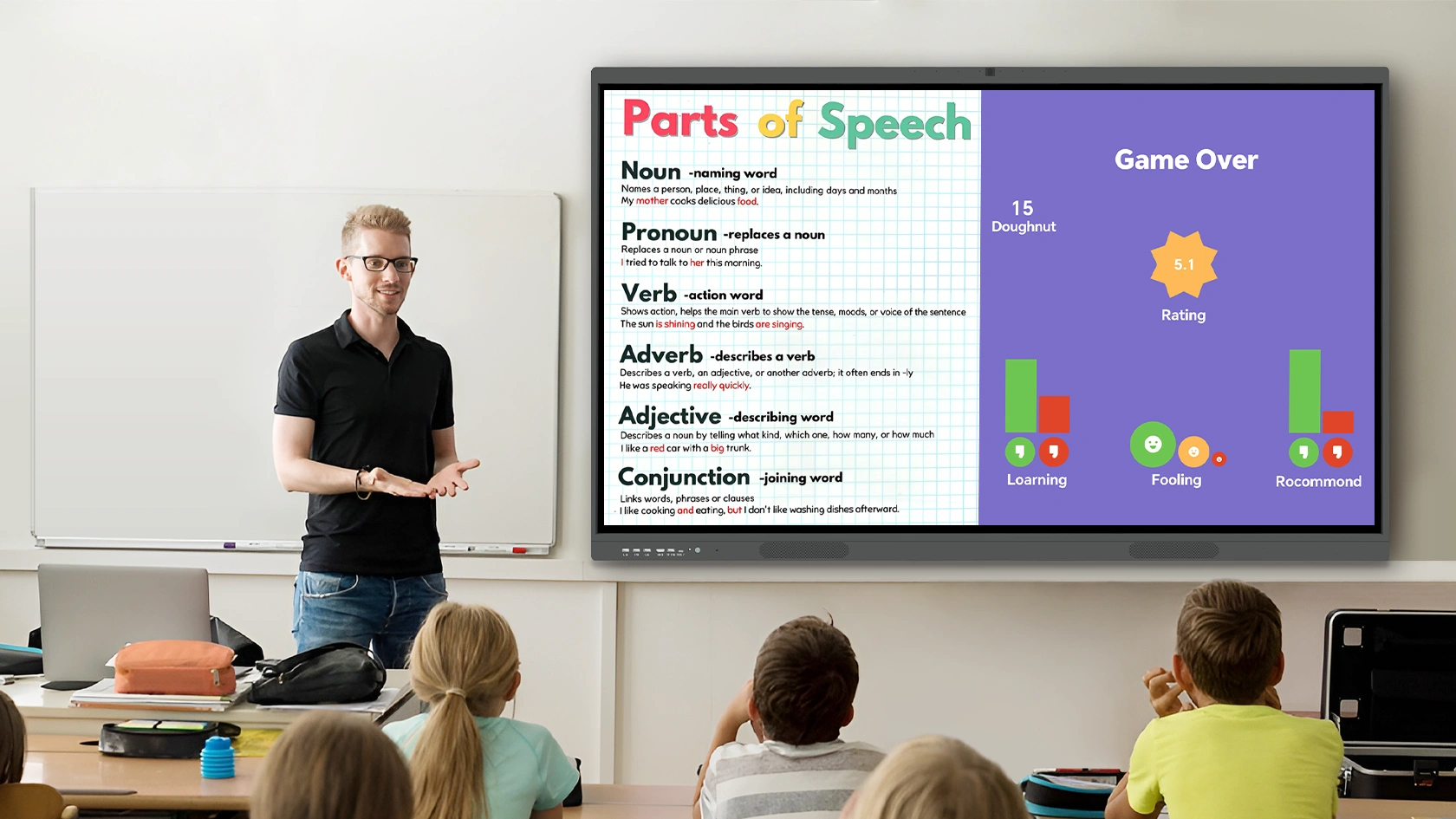 65 inch Smart Board | OEM Interactive Display – Yetronic